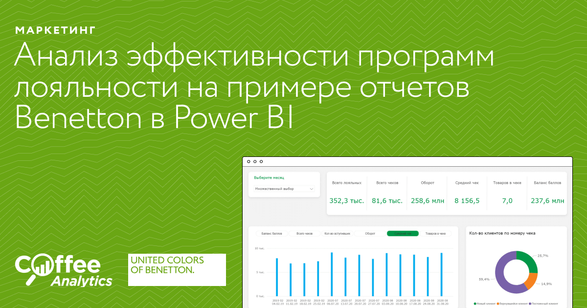 Анализ эффективности программ лояльности на примере отчетов Benetton в Power BI — Журнал Mindbox ...